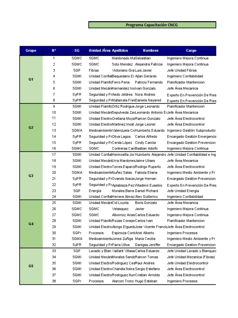 Programa Capacitación Virtual CNCG | PDF | Violencia | Deportes