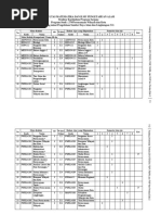 Tabel Draft Kode Mata Kuliah Berdasarkan Fakultas Dan Program Studi | PDF