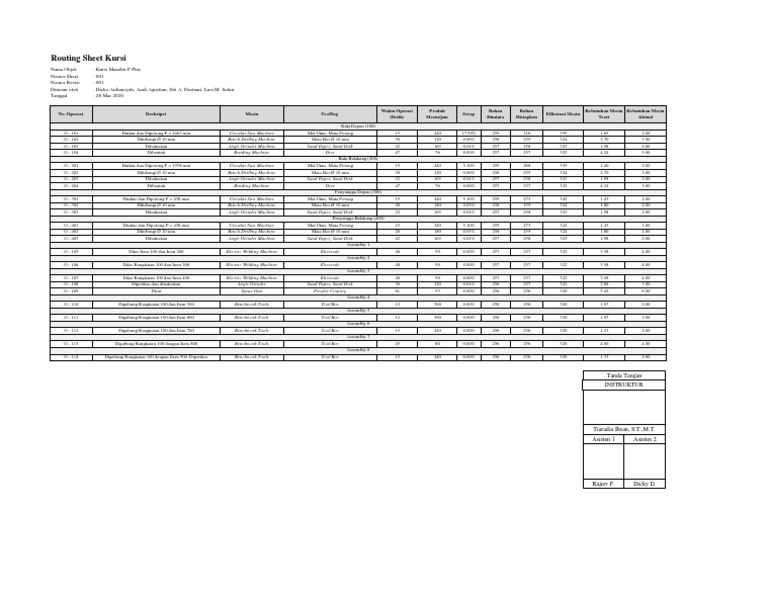 Routing Sheet Kursi | PDF