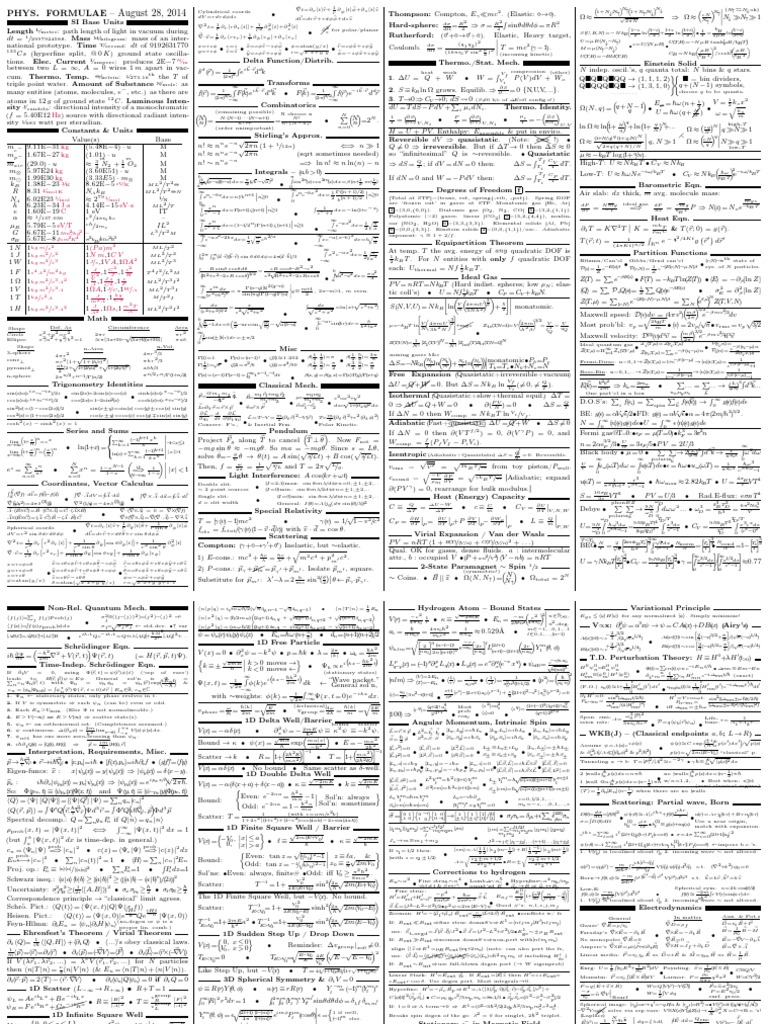 Physics Formula Sheet | PDF | Physical Chemistry | Physics