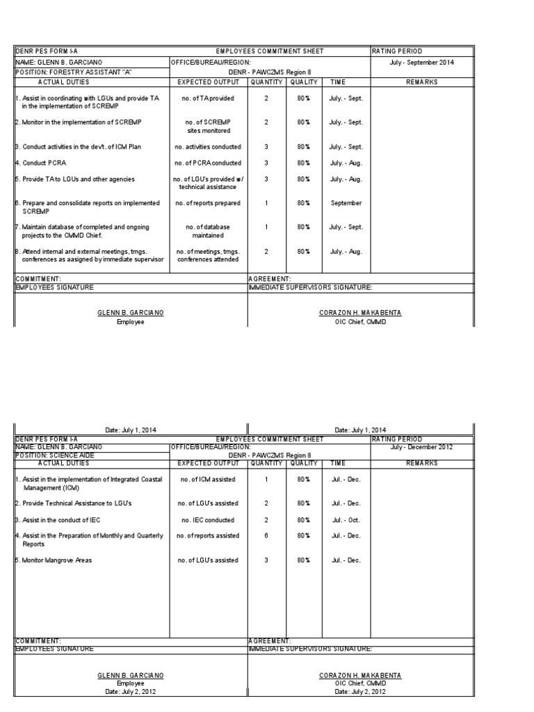 Denr Pes Form I-A Employees Commitment Sheet Rating Period | Download ...