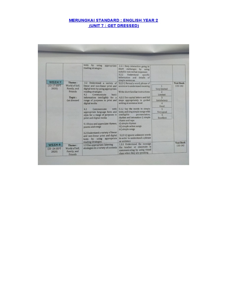 Merungkai Standard: English Year 2 (Unit 7: Get Dressed) | PDF
