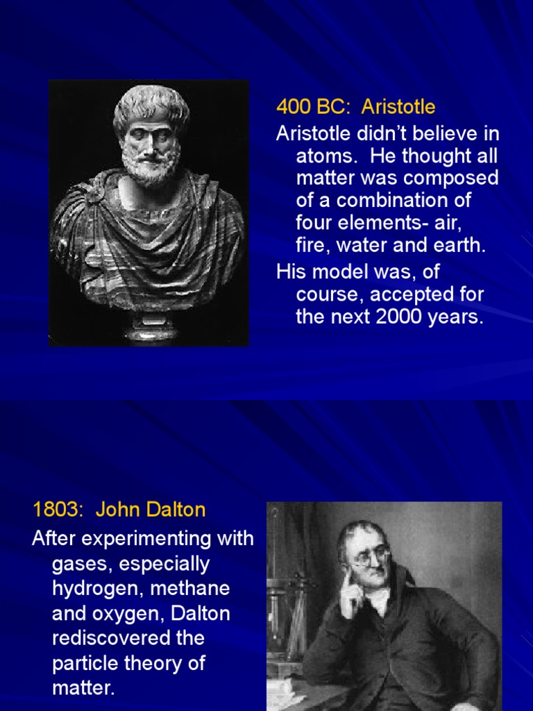 Models of The Atom Through Time | PDF | Atoms | Matter