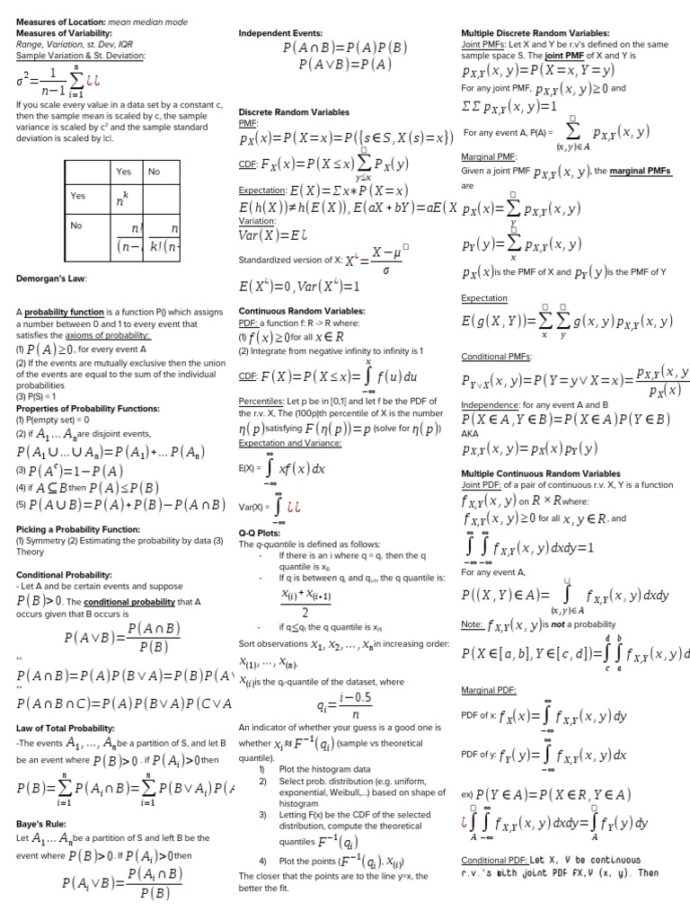 STATS Formula Sheet | PDF | Confidence Interval | Variance