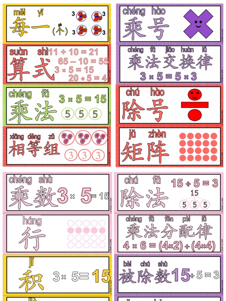 Unit Multiplication and Division Chinese Vocabulary | PDF