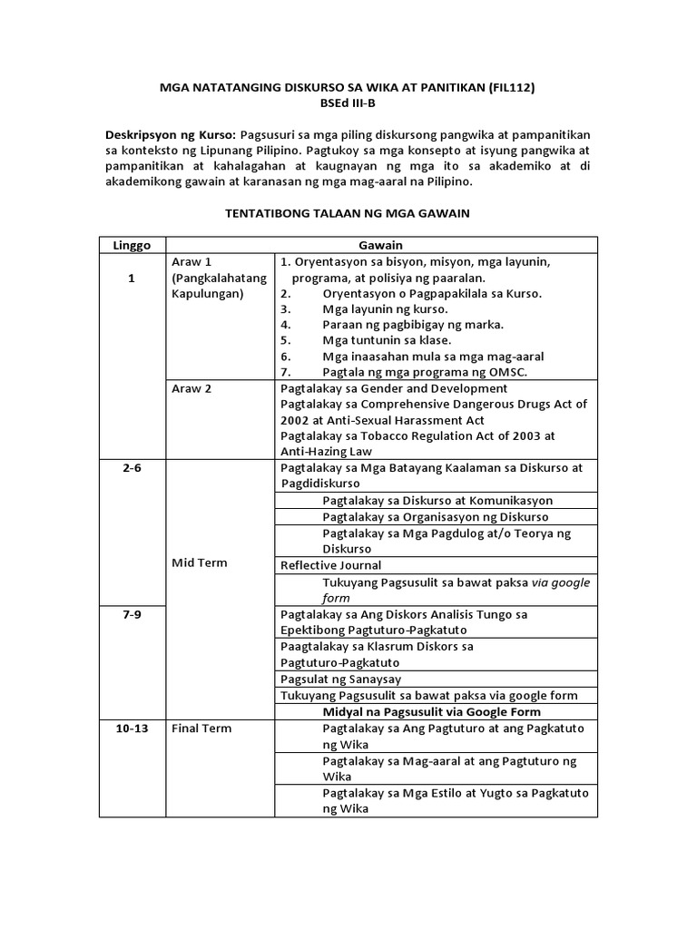 Mga Natatanging Diskurso Sa Wika at Panitikan-Outline PDF | PDF
