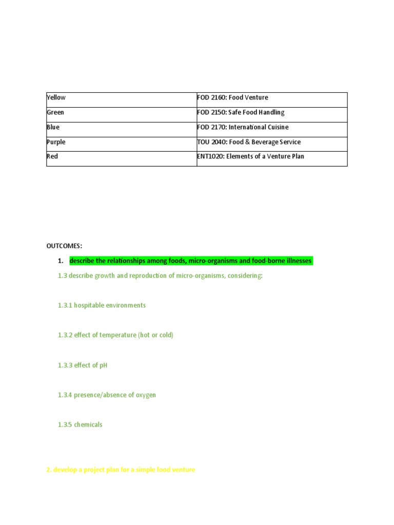 Outcomes For Cts Module Plan | PDF | Foods | Tourism