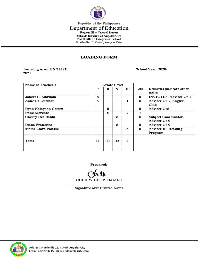 English Department Loading-Form | PDF