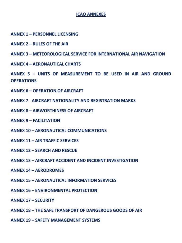 Anexos OACI (ICAO Annexes)