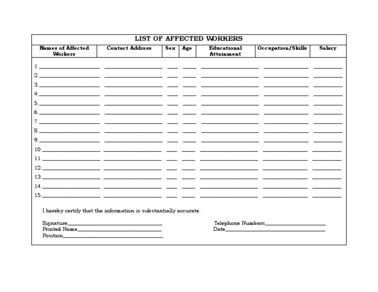 DOLE Form - List of Affected Employees | PDF