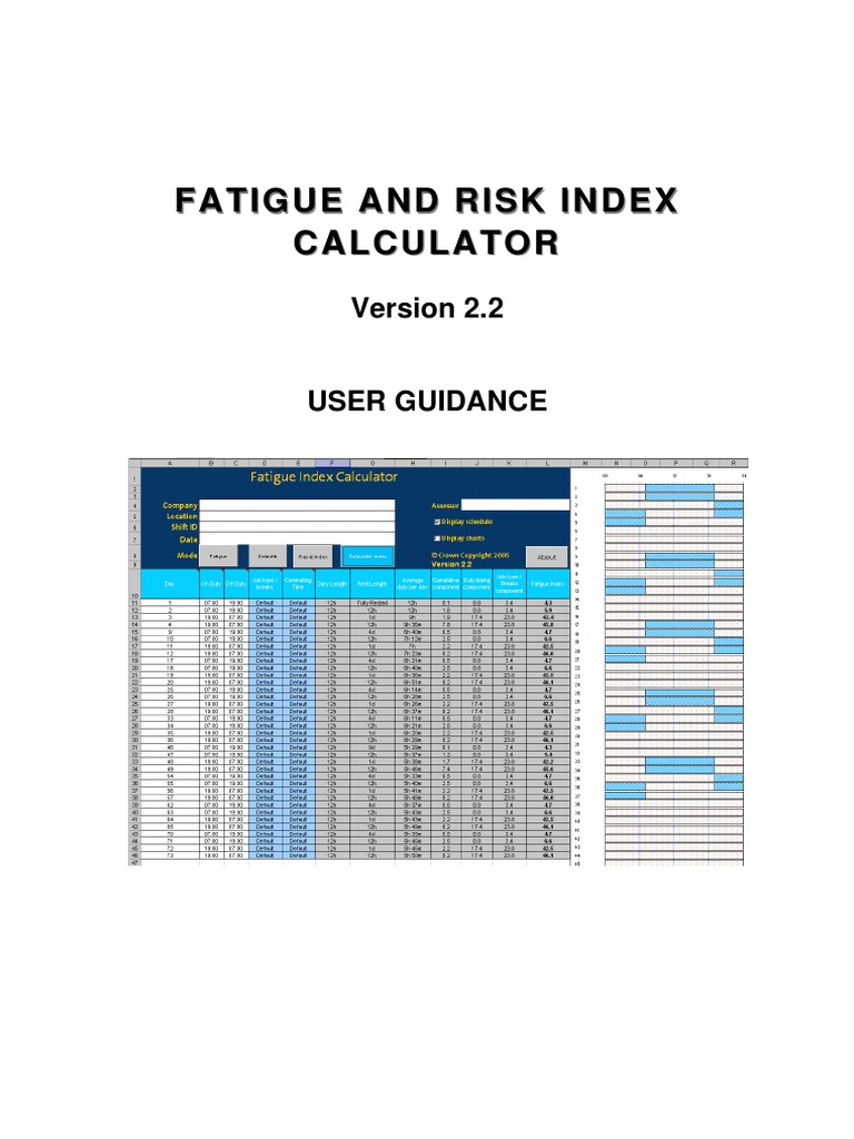 Fatigue Index Calculator Guide PDF | PDF | Spreadsheet | Worksheet