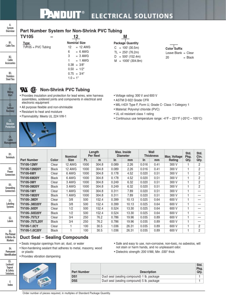 Catalog Duct Seal Panduit PDF | PDF | Pipe (Fluid Conveyance ...