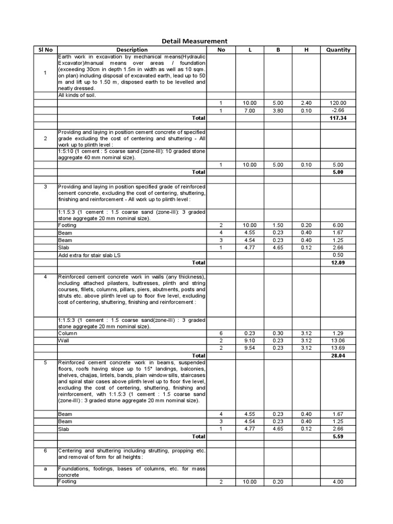 Take Off Sheet | PDF | Brick | Screw