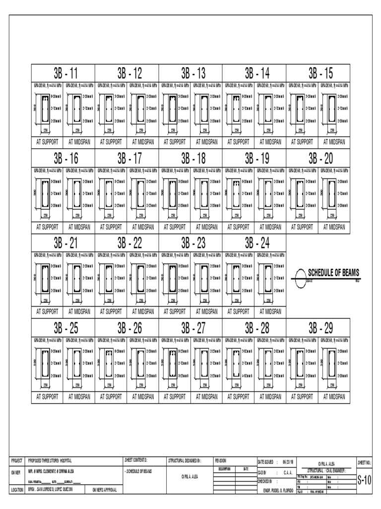 3B - 11 3B - 12 3B - 13 3B - 14 3B - 15: Schedule of Beams | PDF