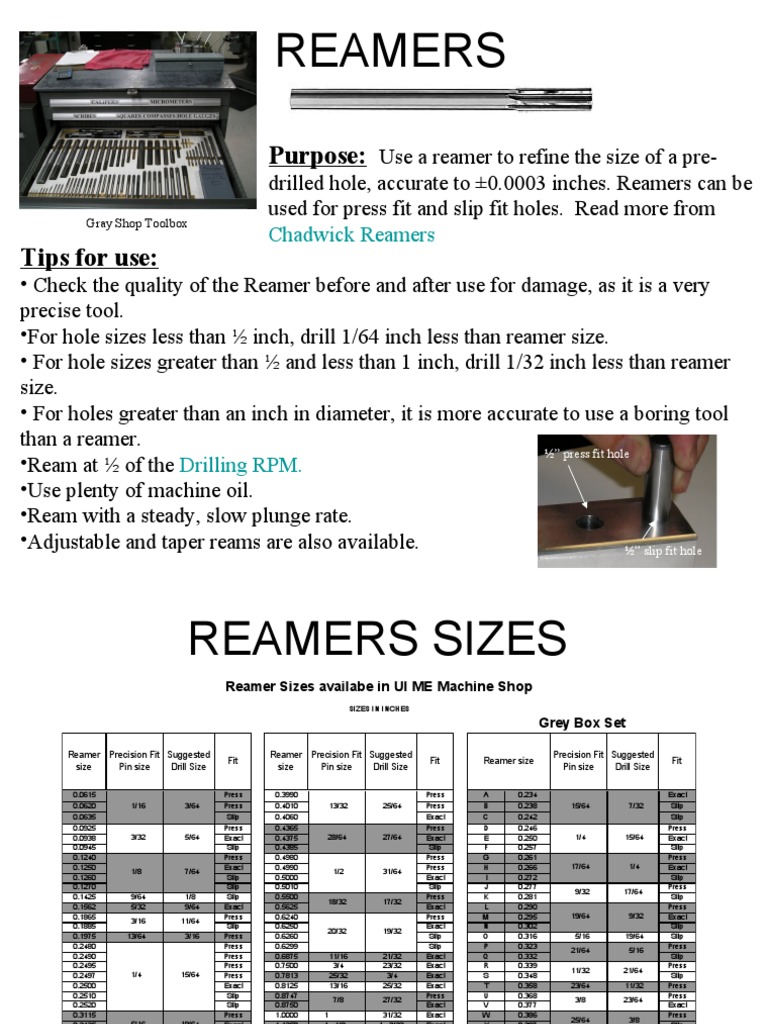 Reamers | PDF | Metalworking | Cutting Tools