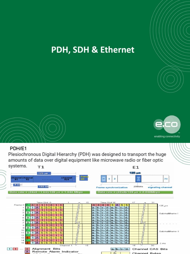 PDH, SDH & Ethernet in 40 Characters | PDF
