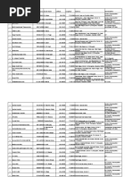 Nitin Thapar Data | PDF | Medicine | Medical Specialties