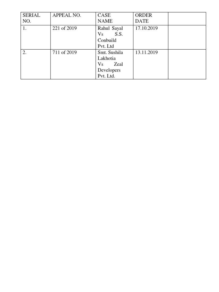 AAStha PDF | PDF | Law