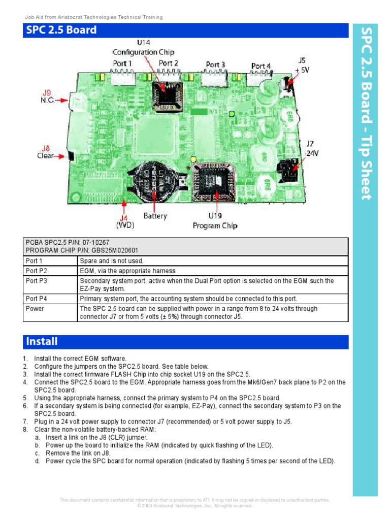 SPC 2.5 Board: Job Aid From Aristocrat Technologies Technical Training ...