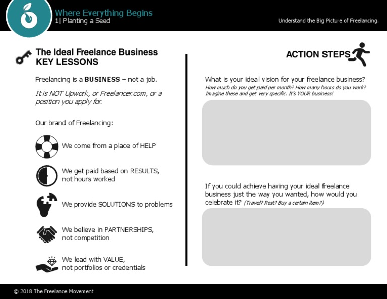 Worksheet-The Ideal Freelance Business | PDF