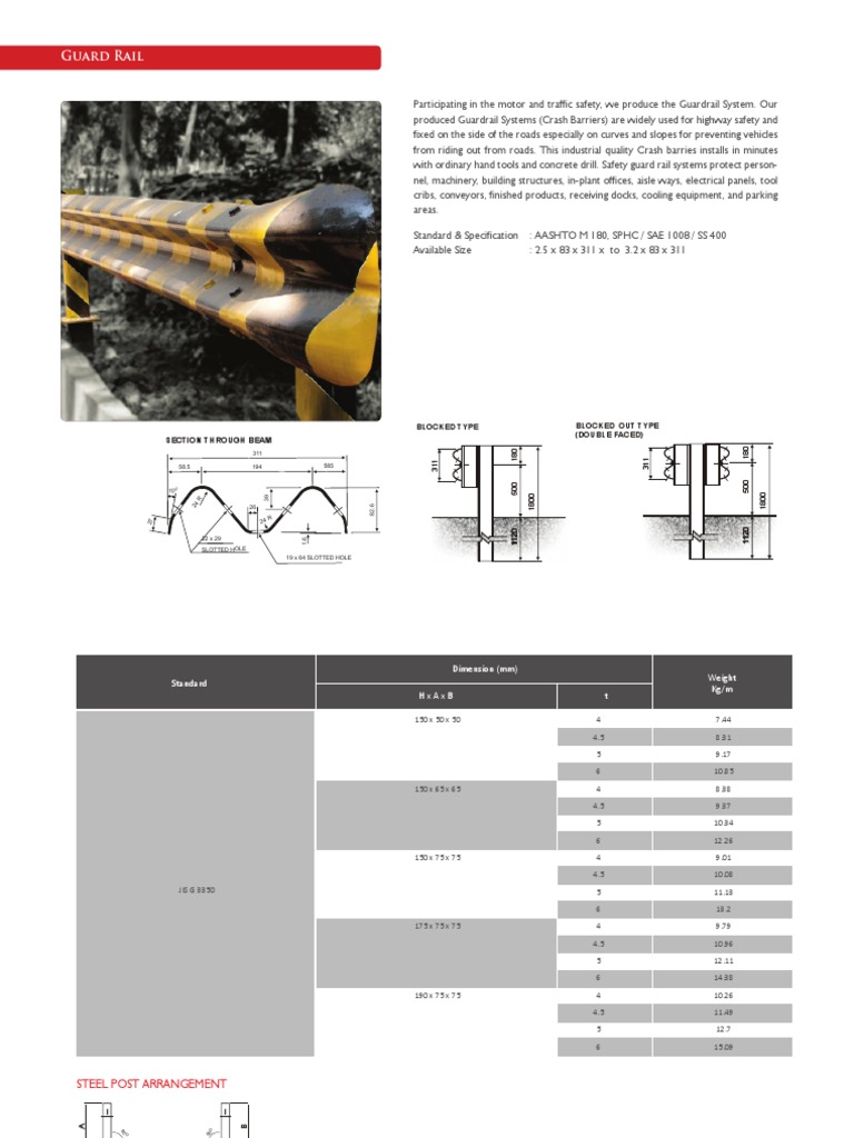 Brosur Baja Gunung Raja Paksi Guard Rail | PDF | Transport Infrastructure | Equipment