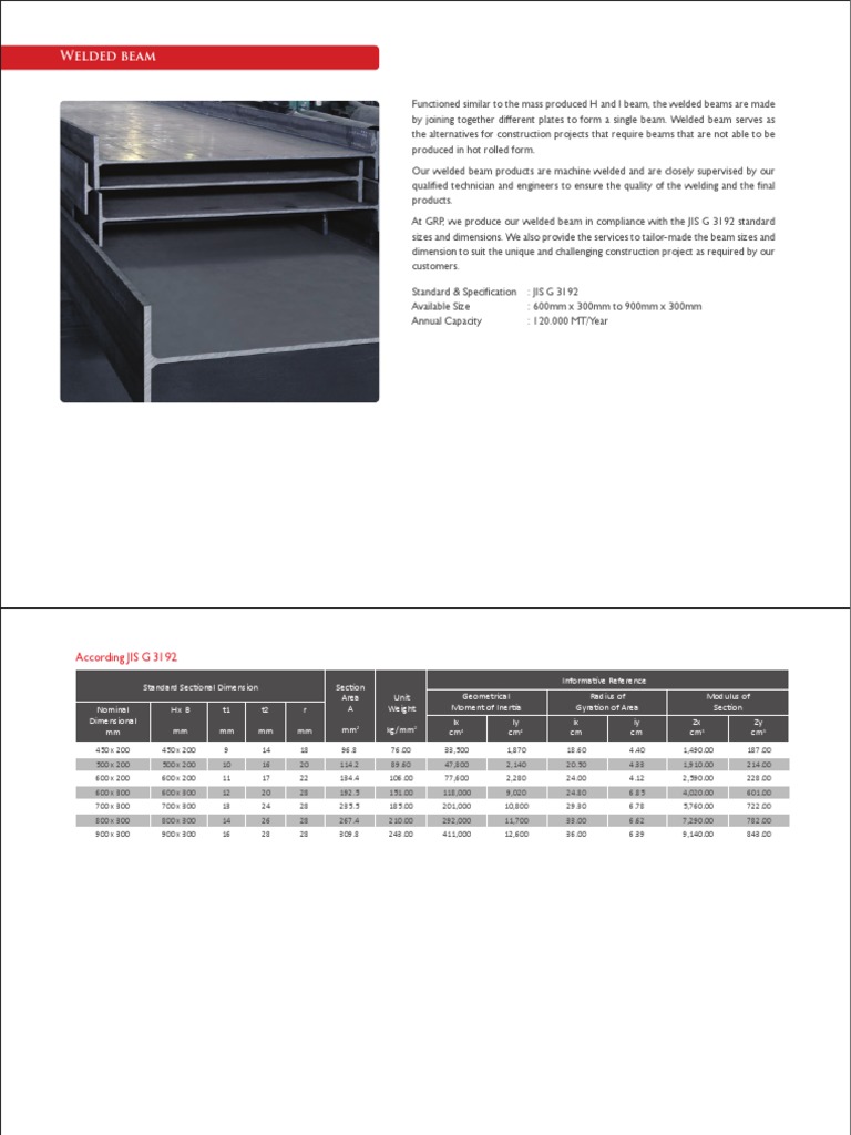 Brosur Baja Gunung Raja Paksi Welded Beam | Download Free PDF | Beam ...