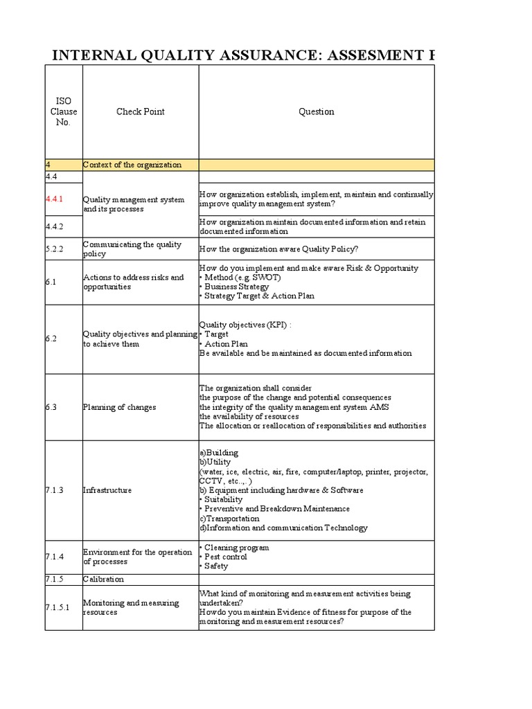 Internal Quality Assurance: Assesment Process & Practice Method | PDF ...