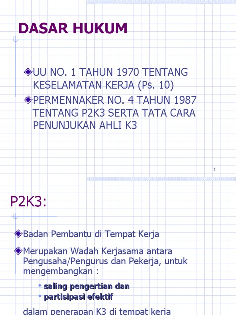 P2K3 Tugas Pokok & Fungsi | PDF