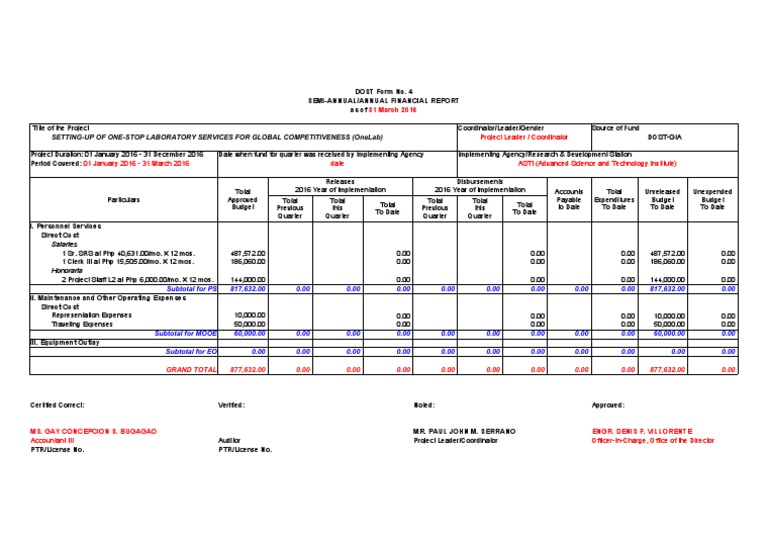 DOST Form No. 4 Semi-Annual/Annual Financial Report As of | PDF | Business