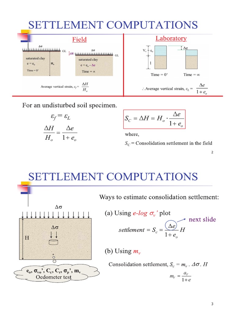 Lec-4 Consolidation Settlement