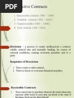 4 Kinds of Defective Contracts | PDF | Annulment | Law Of Obligations