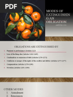 Types and Definitions of Defective Contracts | PDF | Damages | Annulment
