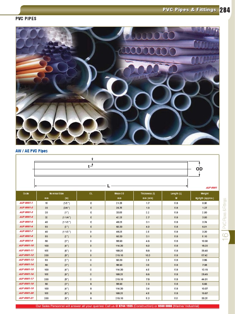 16 284-294 PVC FA - Indd PDF | PDF | Pipe (Fluid Conveyance ...