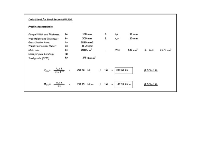 Data Sheets For UPN 300 PDF | PDF