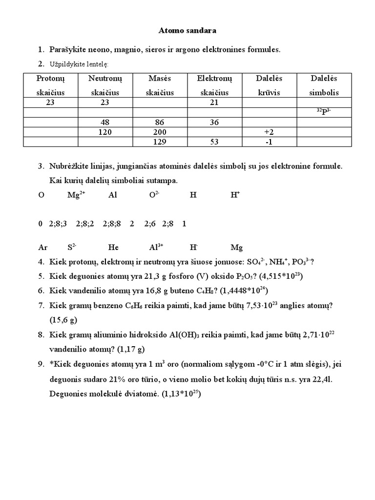 Atomo Sandara Pamokoms - 1 | PDF