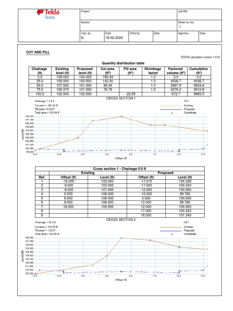 Cut and Fill Example | PDF | Civil Engineering | Teaching Mathematics