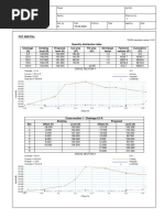 Project Progress Weightage Formula | PDF