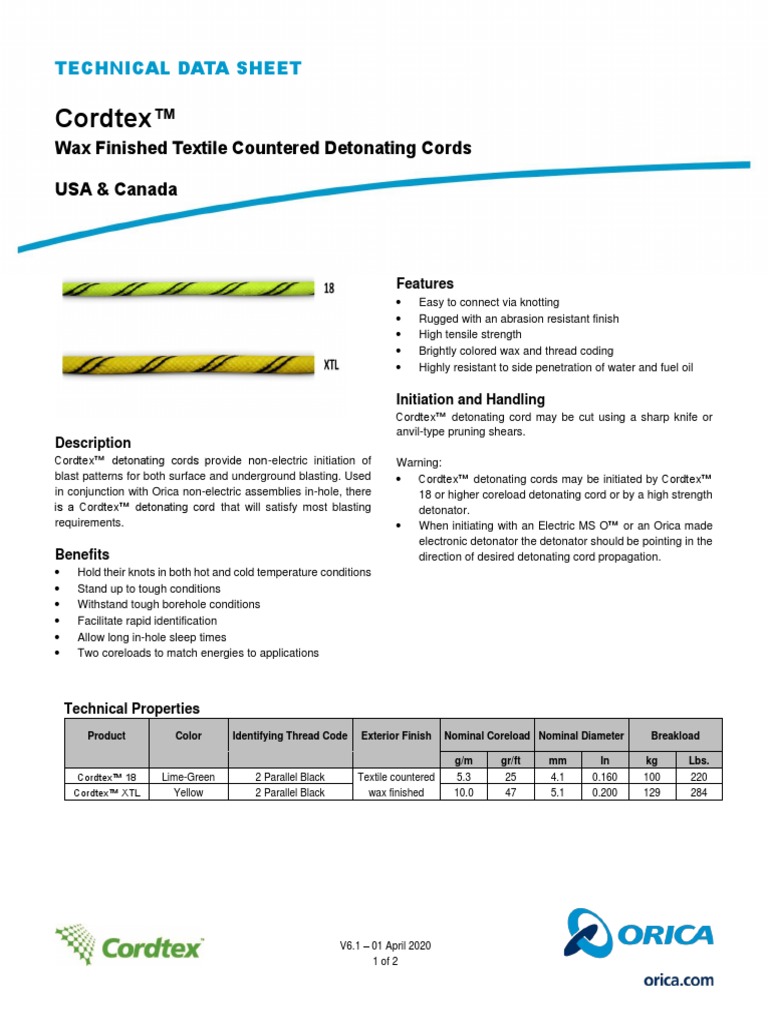 Cordtex™: Wax Finished Textile Countered Detonating Cords USA & Canada ...