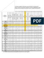 Polyetherether Ketone (PEEK) Chemical Compatibility Chart | PDF ...