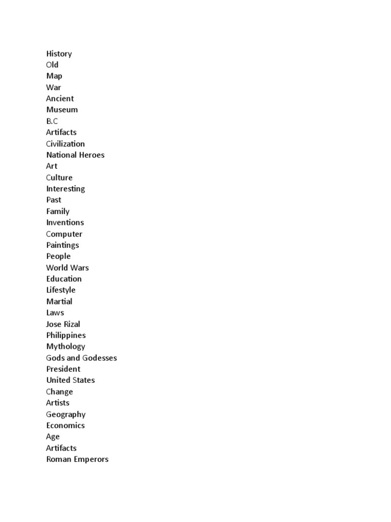 Word Cloud | PDF