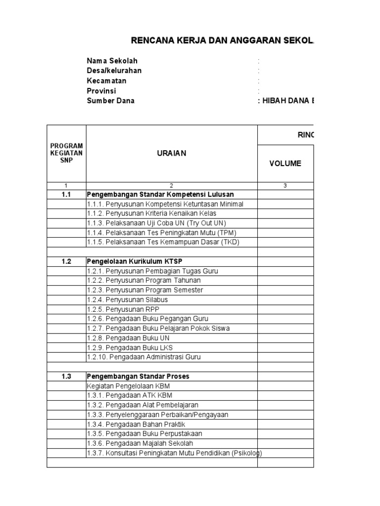 CONTOH RKAS SWASTA - Edit | PDF