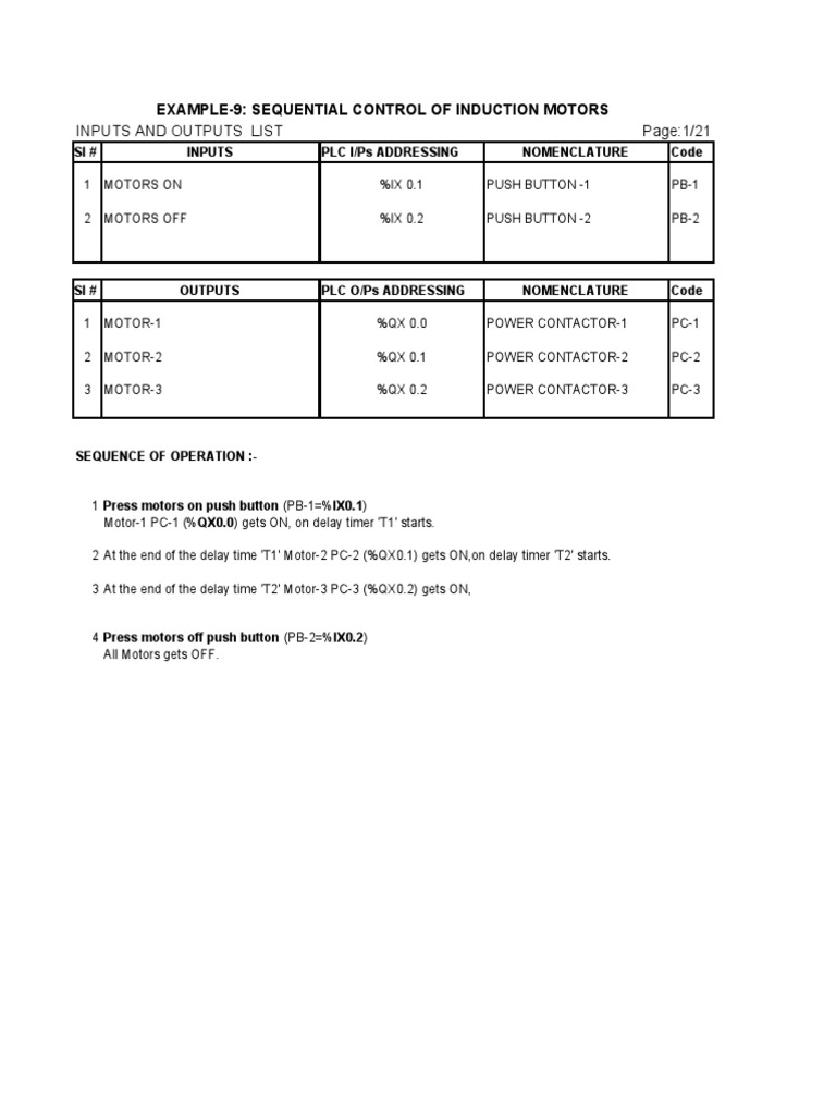 Inputs and Outputs List Page:1/21: Example-9: Sequential Control of ...