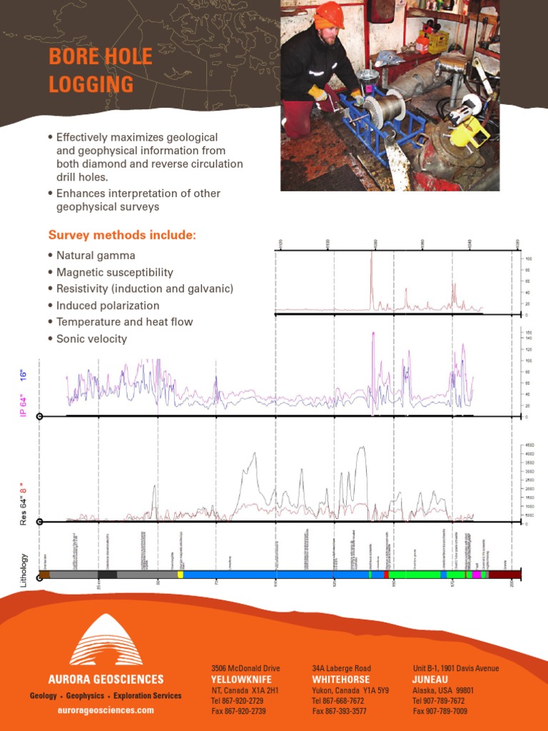 BoreHole TechSheet PDF | PDF