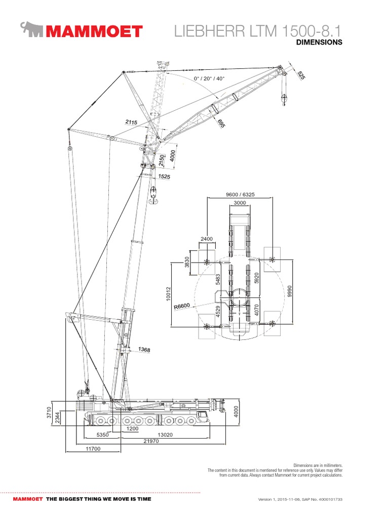 Liebherr LTM 1500-8.1: Dimensions | PDF | Teaching Mathematics | Nature