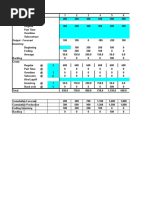 Aggregate Planning Exercises (Solved) | PDF