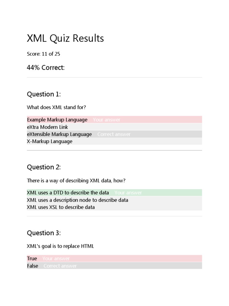 XML Quiz Results | PDF | Xml | Markup Language