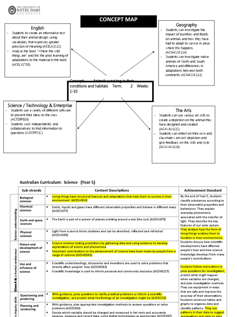 Biological Sciences Yr 5 Primary Science FPD | PDF