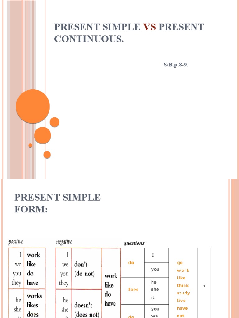 Present Simple Vs Present Continuous Lesson 2 Grade 7 Pdf