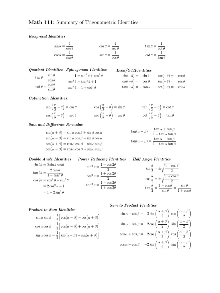 Math 111: Summary of Trigonometric Identities | PDF | Sine ...