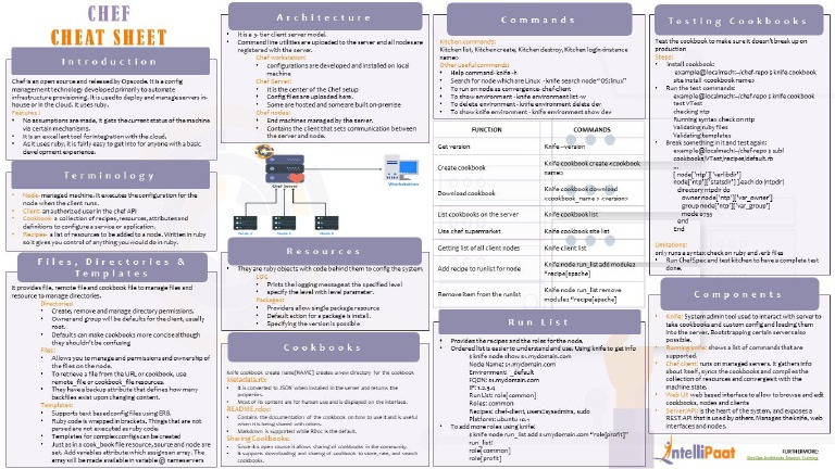 Chef Cheat Sheet PDF | PDF